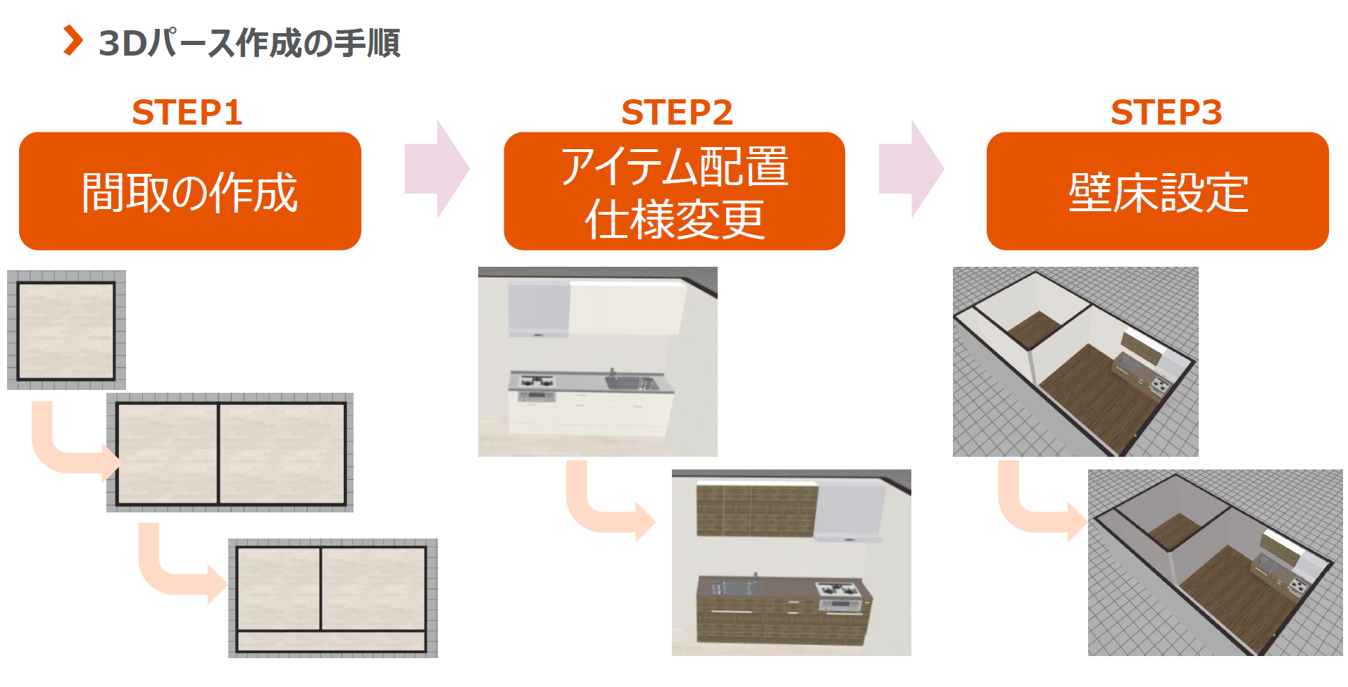経営者さま必見！3Dパース活用術！ ｜ LIXILリフォームビジネス お役立ち情報サイト