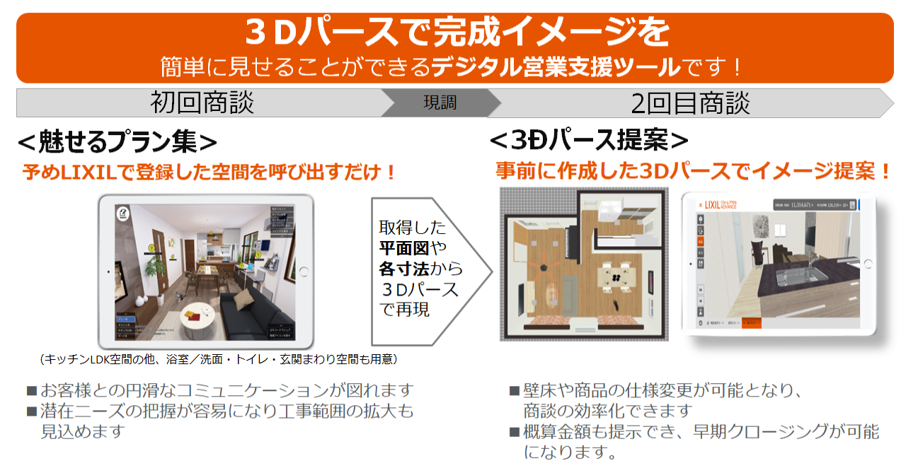 リフォームアクセルADVANCEとは ｜ LIXILリフォームビジネス お役立ち情報サイト